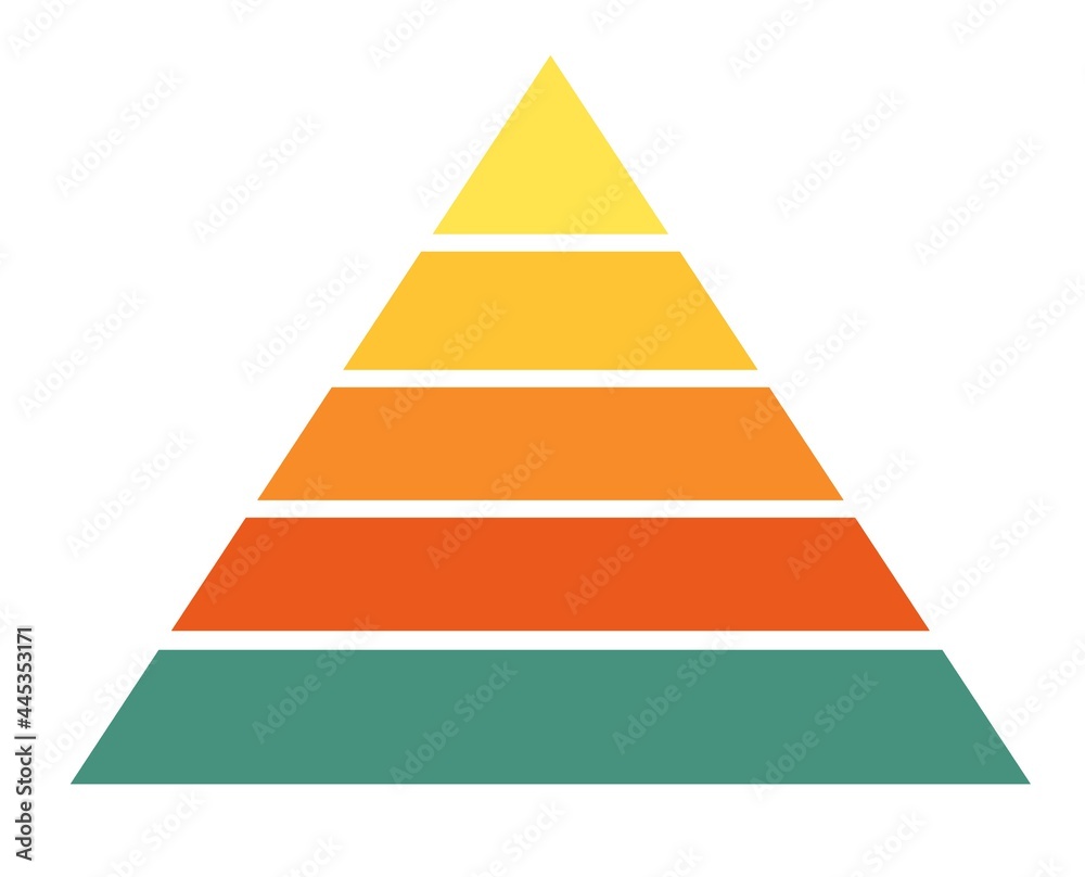 The pyramid. Chart. Infographics. Five parts. Green, red, yellow. The ...