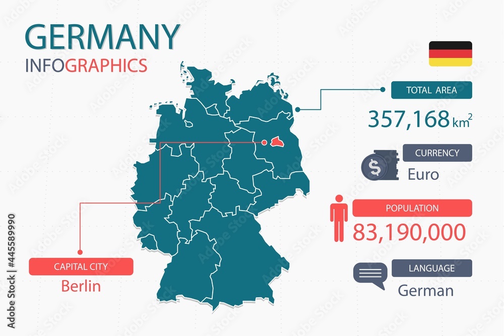 Germany map infographic elements with separate of heading is total ...