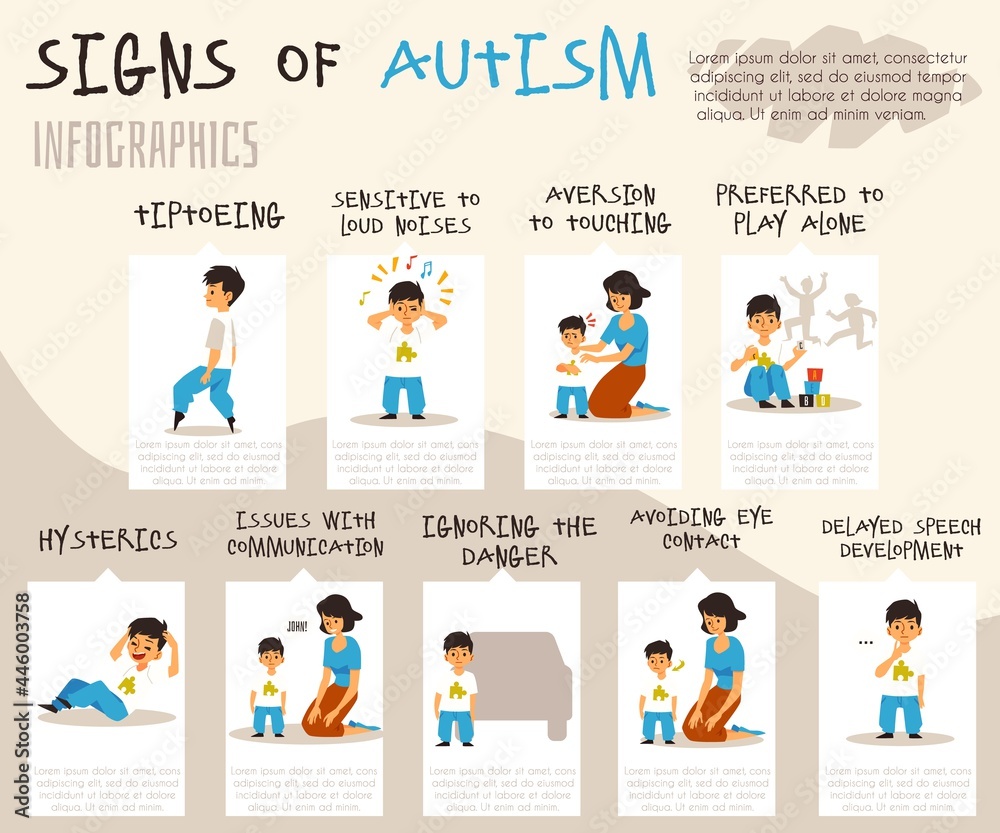 Vector banner with infographics of early signs of kids autism disease ...