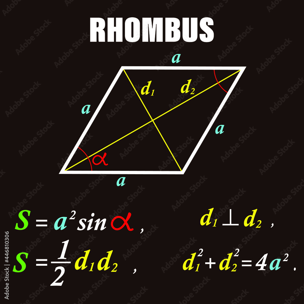 vector illustration depicting a geometric diamond shape with formulas ...