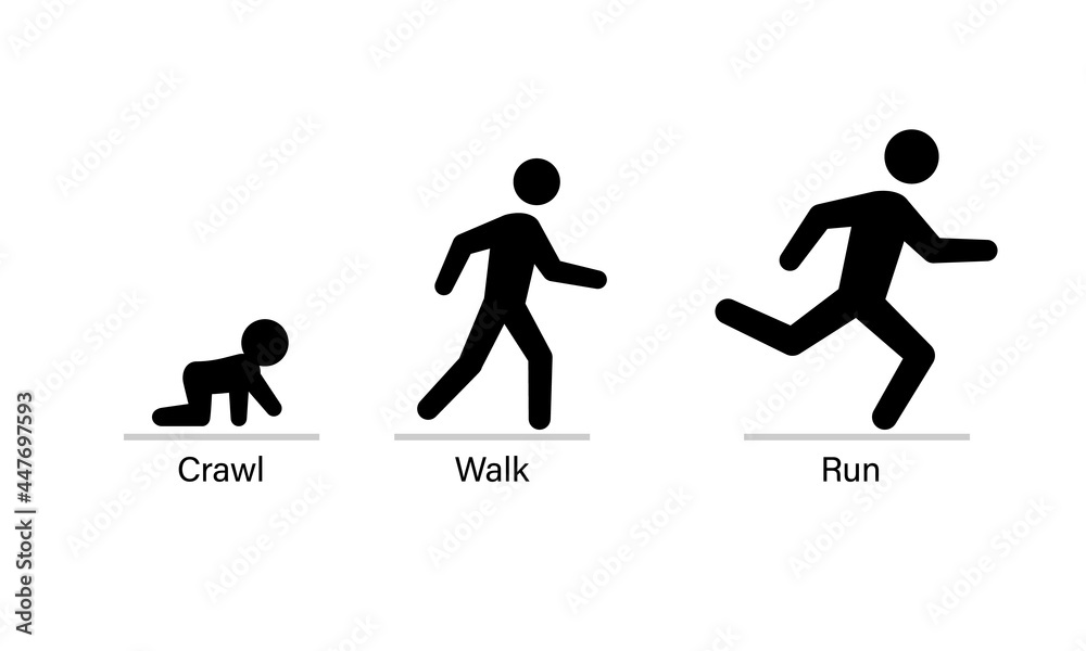 Crawl Walk Run stickman icon set. Clipart image isolated on white ...