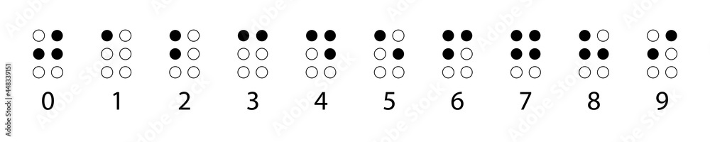 Braille numbers in a row. Tactile writing system used by people who are ...