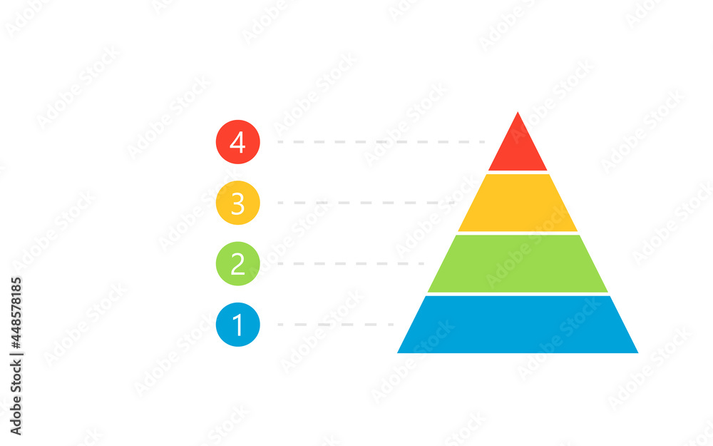 4 level pyramid diagram. Clipart image Stock Vector | Adobe Stock