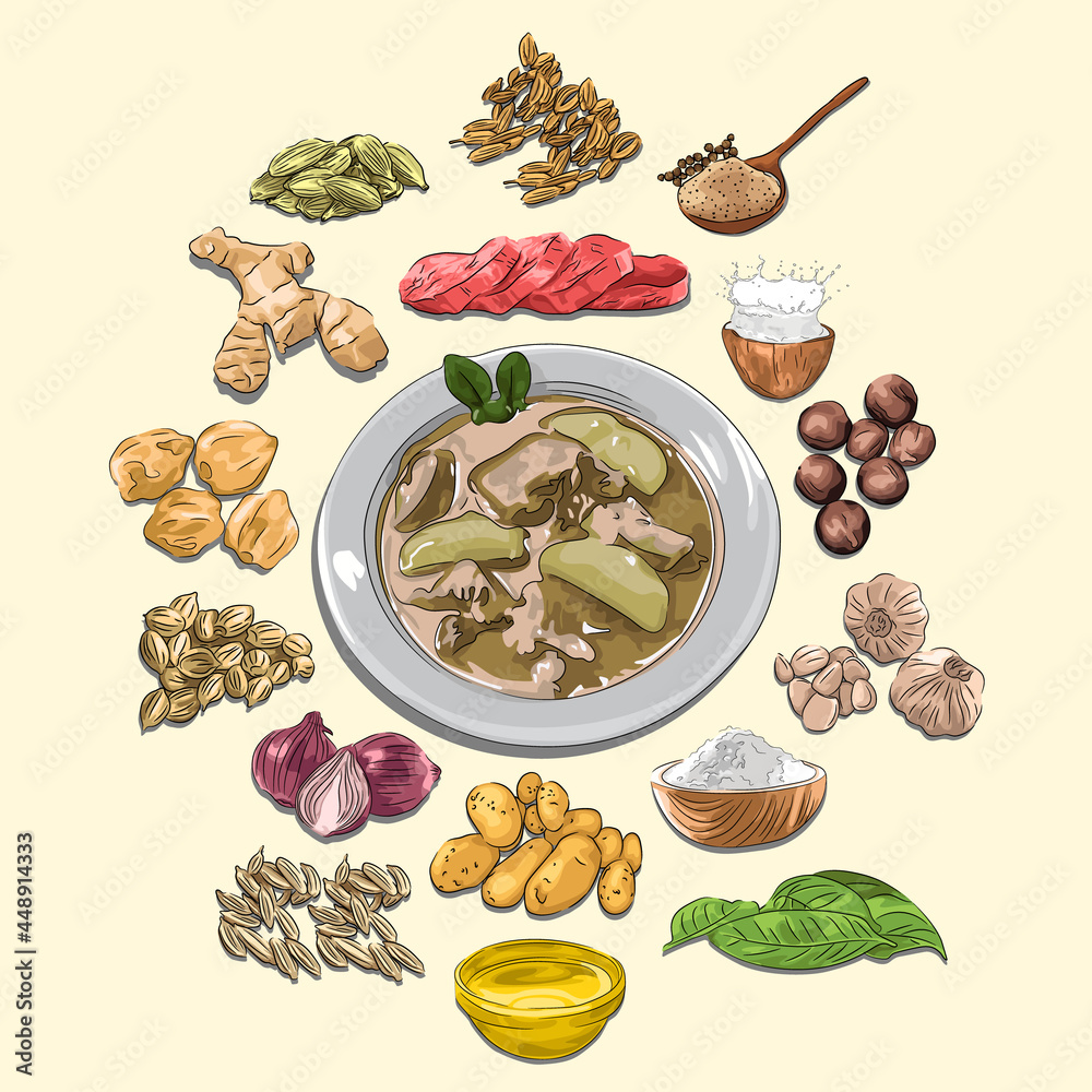 Sie Masak Puteh And Ingredients Illustration, Sketch And Vector Style ...