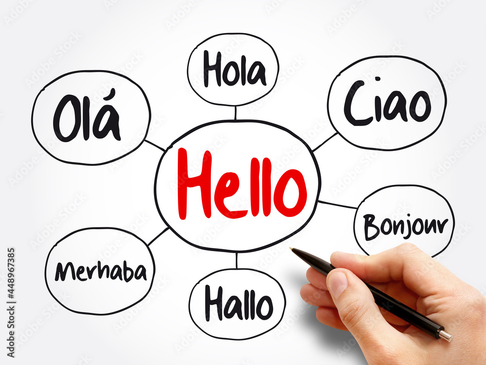 Hello in different languages mind map flowchart, education concept for ...
