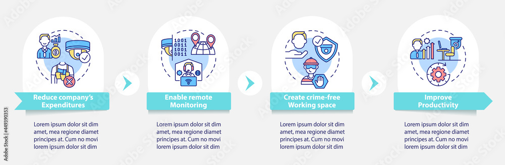 Surveillance system vector infographic template. Business protection ...