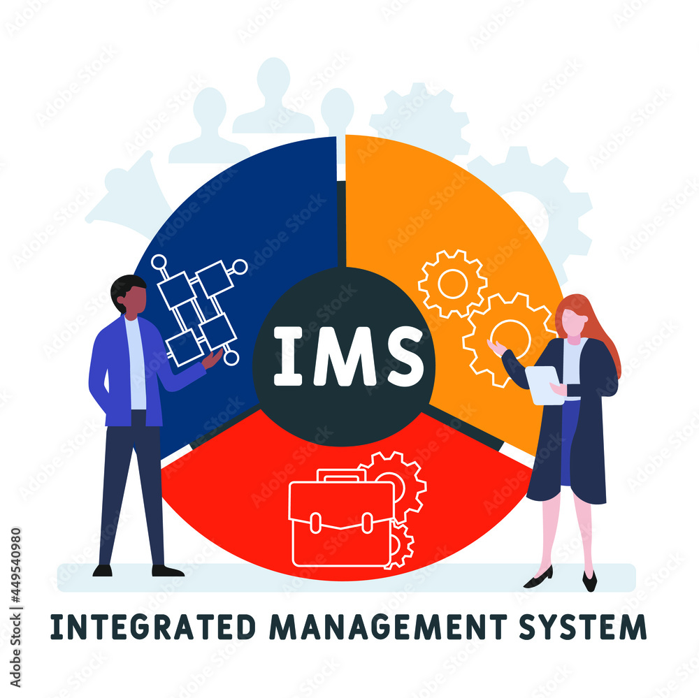 Flat design with people. IMS - Integrated Management System acronym ...
