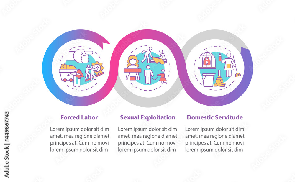 Types of human exploitation vector infographic template. Presentation ...