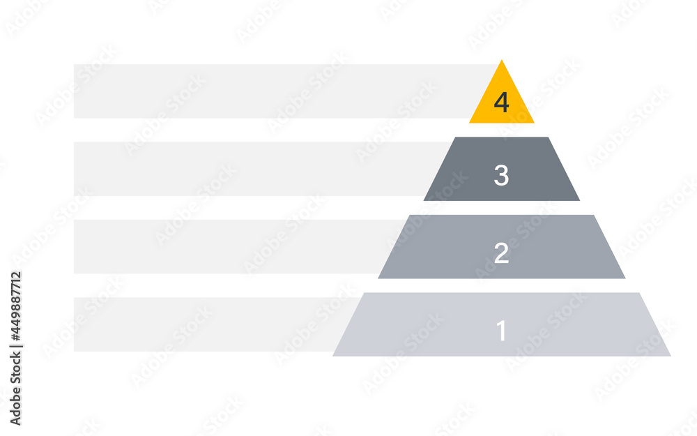 Blank 4 tier pyramid chart. Clipart image Stock Vector | Adobe Stock