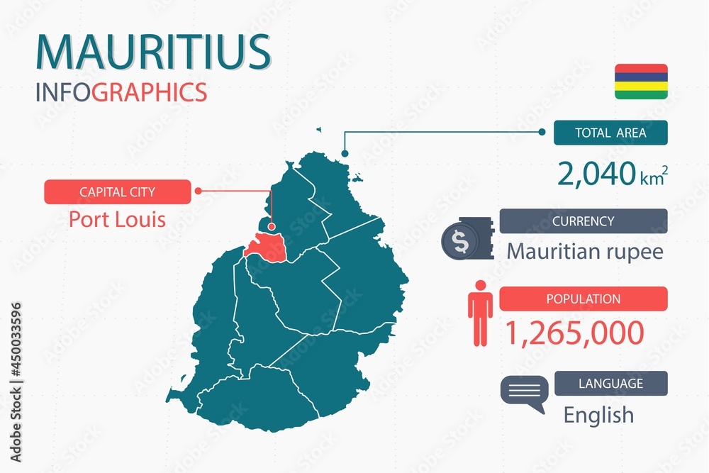Mauritius map infographic elements with separate of heading is total ...