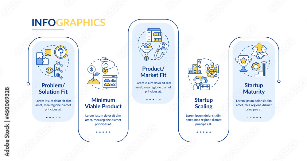 Стоковое векторное изображение «Startup lifecycle phases vector ...