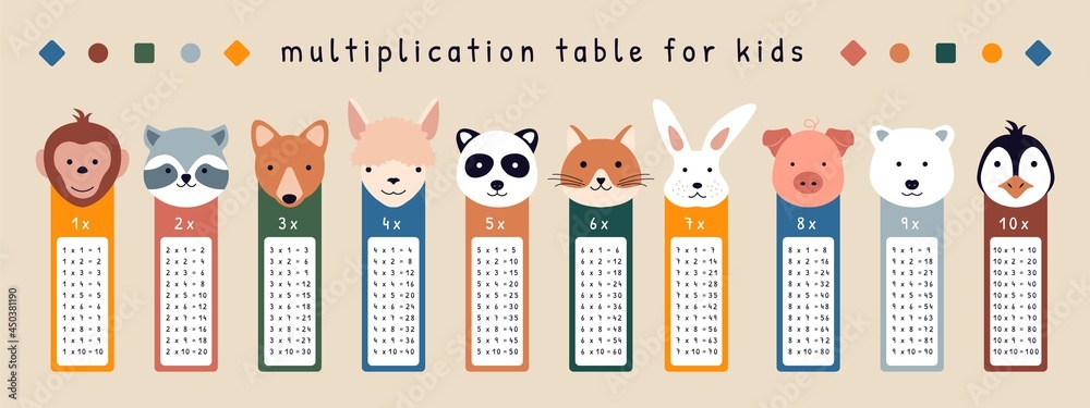 Animal multiplication table for kids. Childish funny cartoon stickers ...