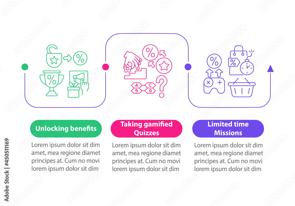 Gamified loyalty programs examples vector infographic template ...