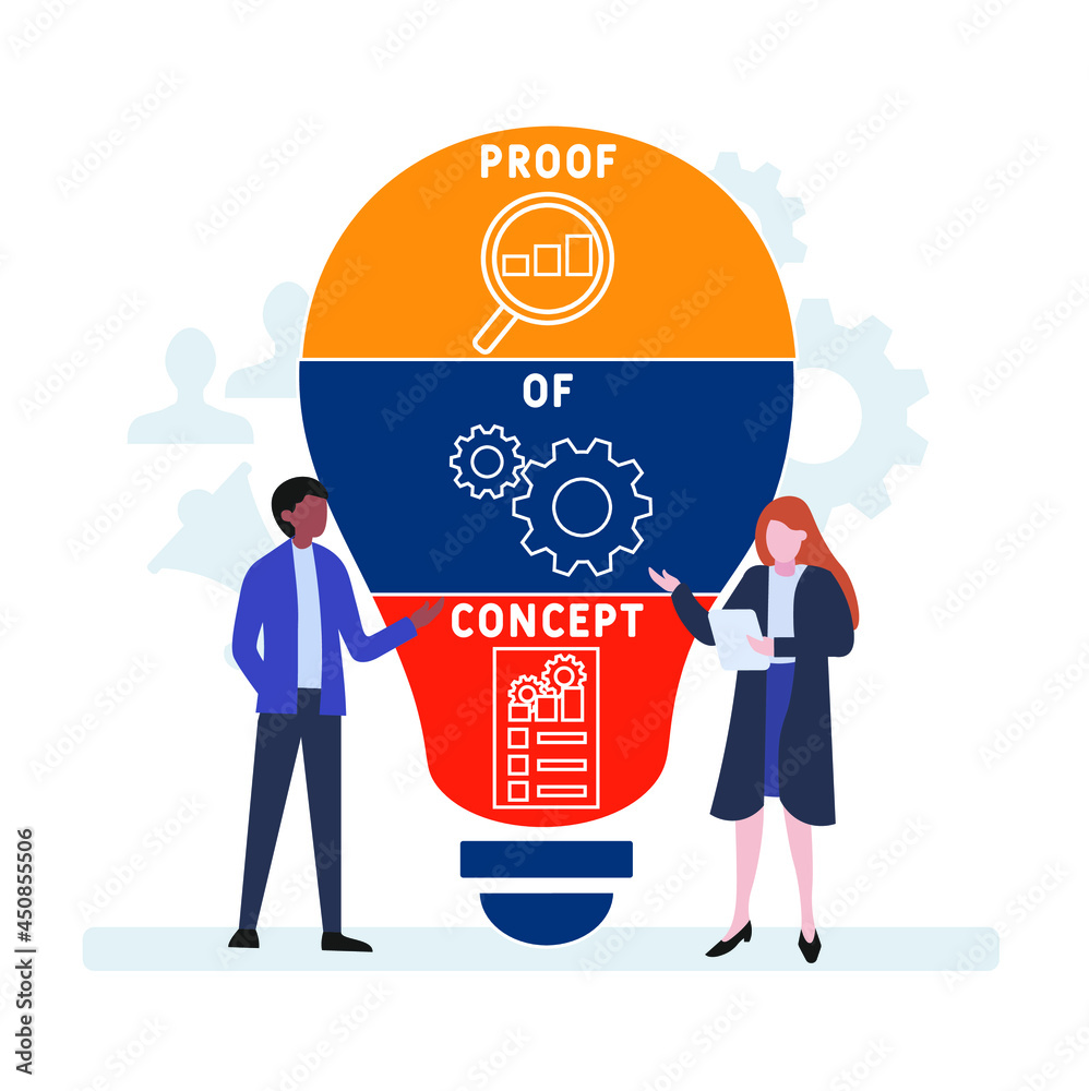 Flat design with people. POC - Proof of Concept acronym. business ...