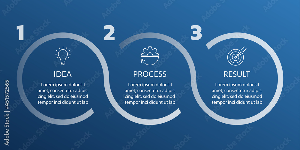 3 steps infograph. Business process, presentation, layout template ...