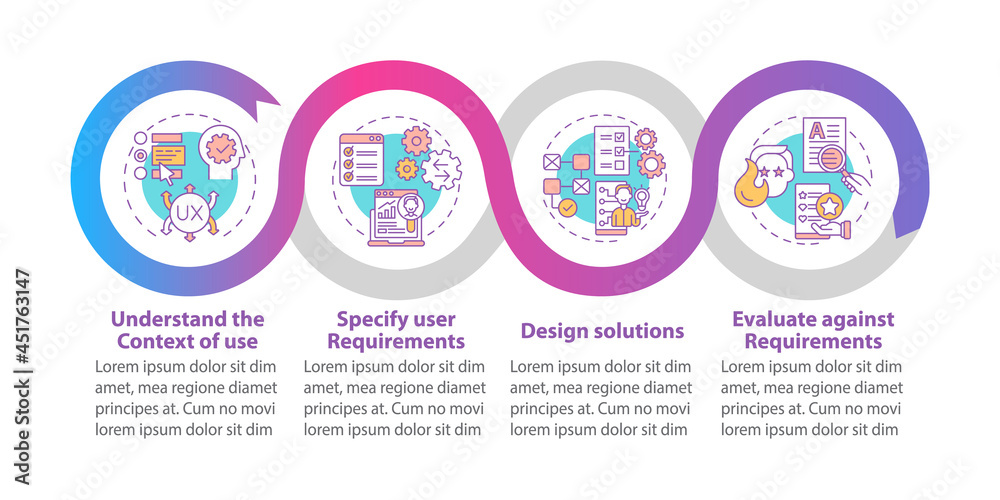 User-centered work vector infographic template. User requirements ...