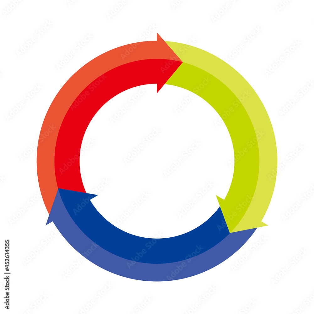 Infographics, 3-split circle chart and arrow chart. PDCA, business ...