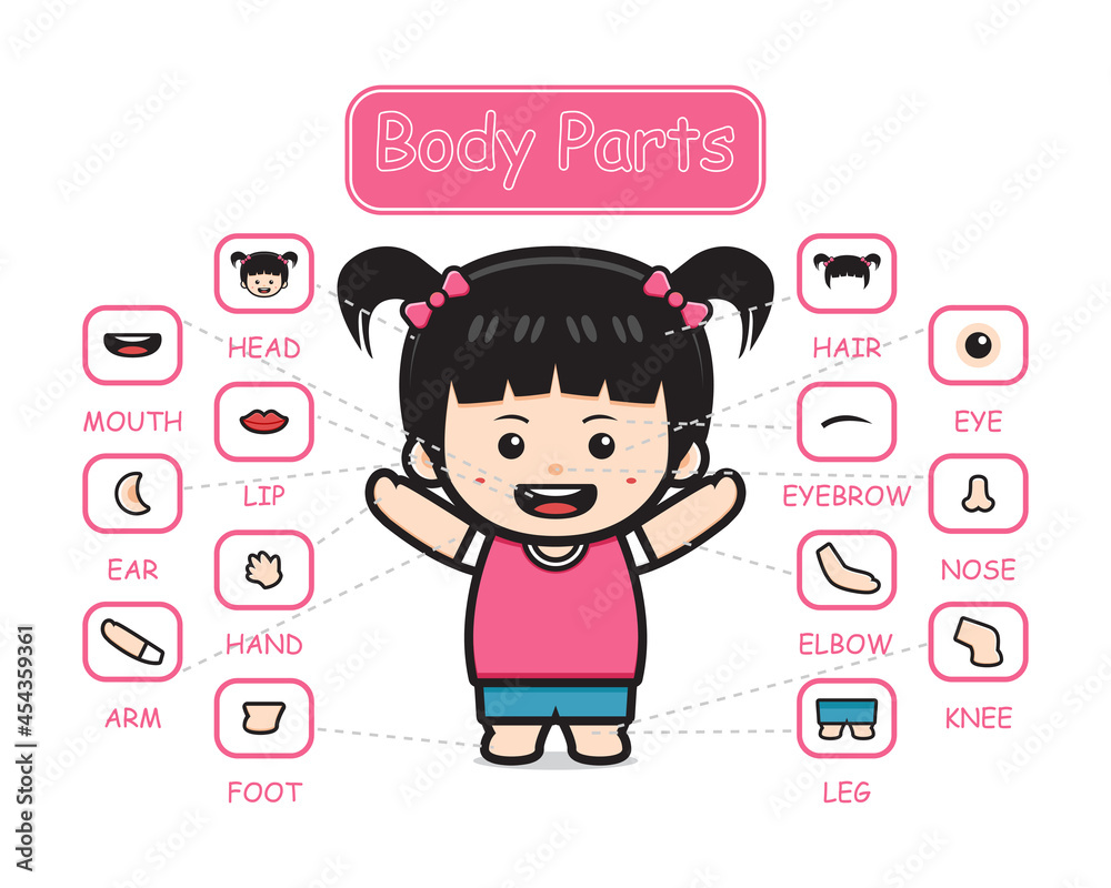 Стоковий вектор Happy cute kid girl body part anatomy cartoon icon ...