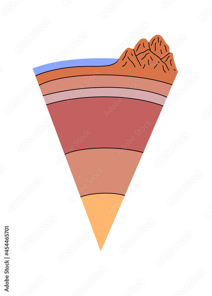 cutout of earth layers. geology study of planet earth layers, fossils ...