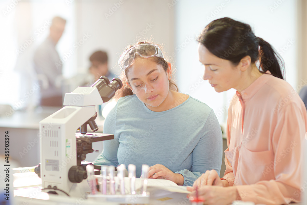 Female teacher and girl student conducting scientific experiment at ...