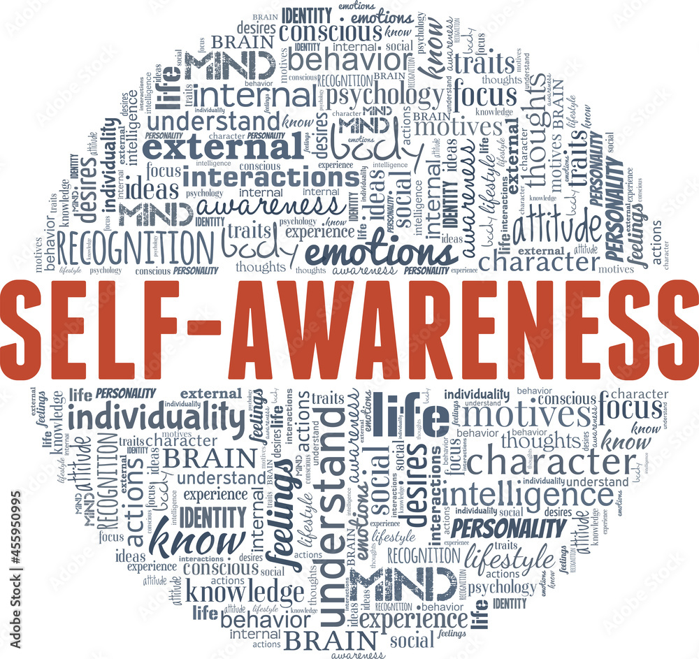 Self-Awareness vector illustration word cloud isolated on a white ...