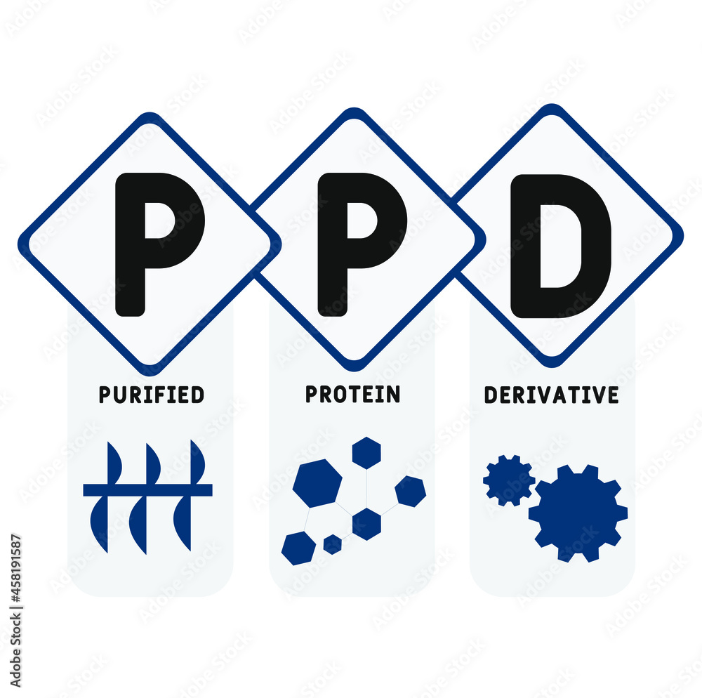PPD - Purified Protein Derivative acronym. medical concept background ...