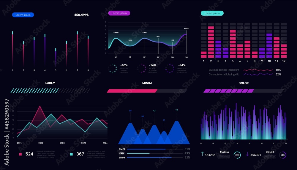 Dashboard infographic interface. futuristic data visualization pie charts, finance diagrams, UI ...