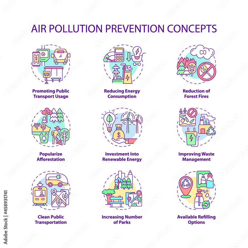 Air pollution prevention concept icons set. Renewable energy idea thin ...