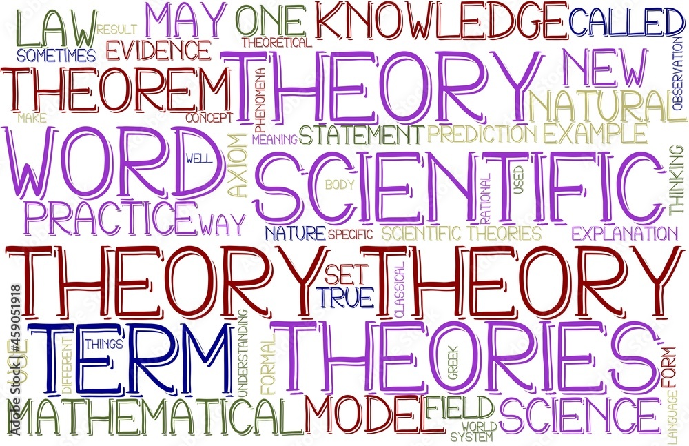 Theory Wordcloud Banner, Wallpaper, Background, Book Cover, Wordart ...
