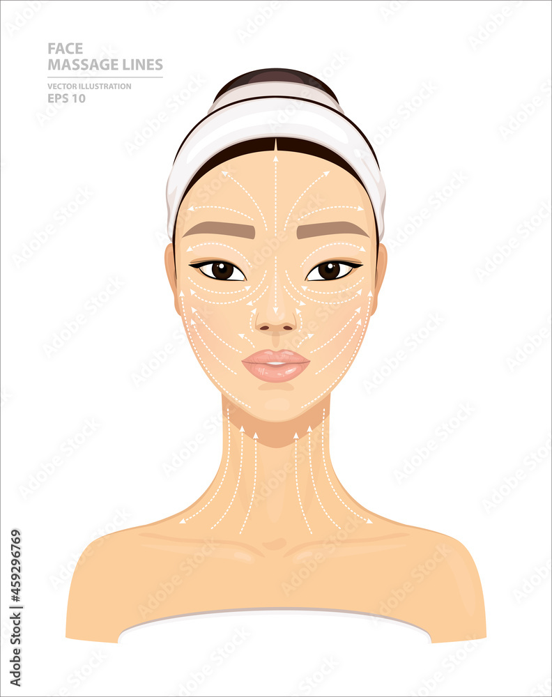 How to Do Lymphatic Drainage Massage. Face Massage Lines. Beautiful ...