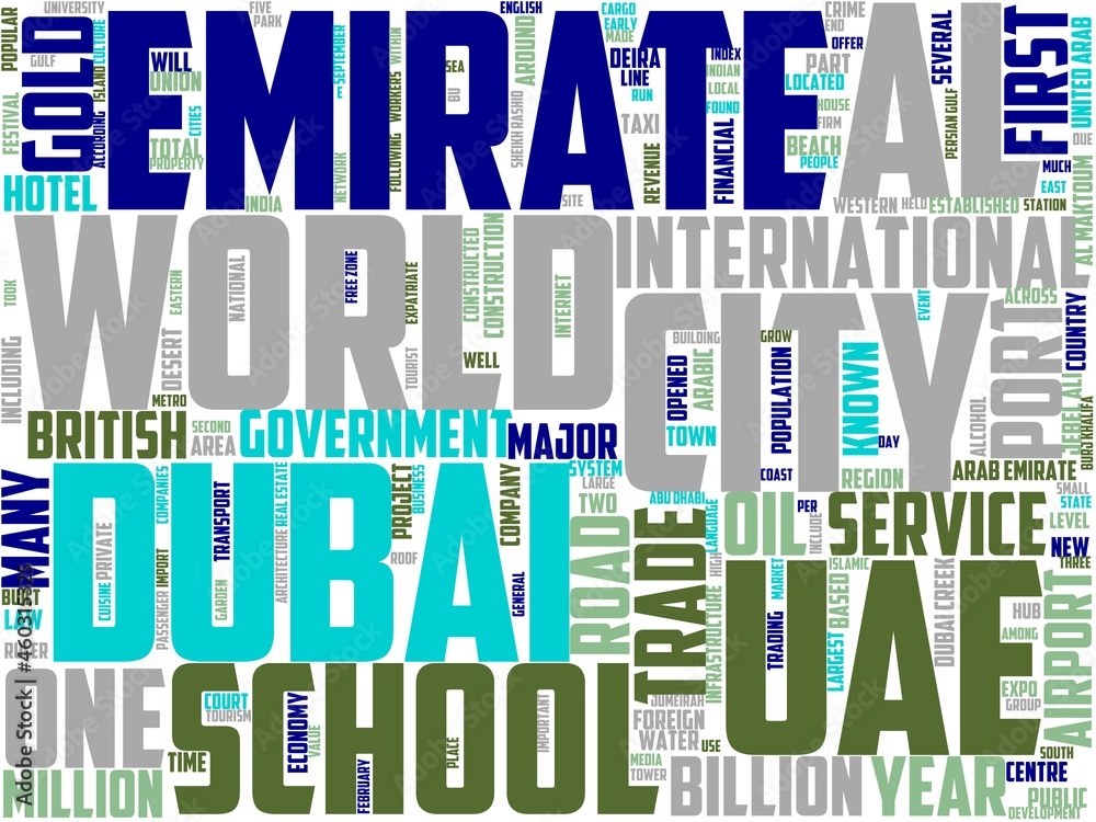 durban typography, wordart, wordcloud, durban,travel,landscape,sky ...