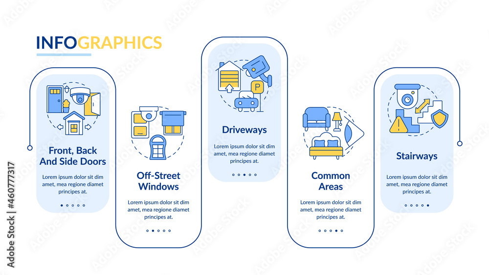 Security cameras placement vector infographic template. Home safety ...