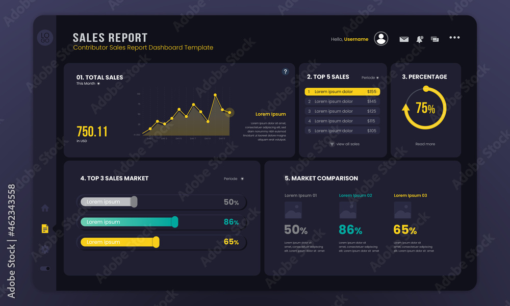 Sales report dashboard dark mode template Stock Vector | Adobe Stock