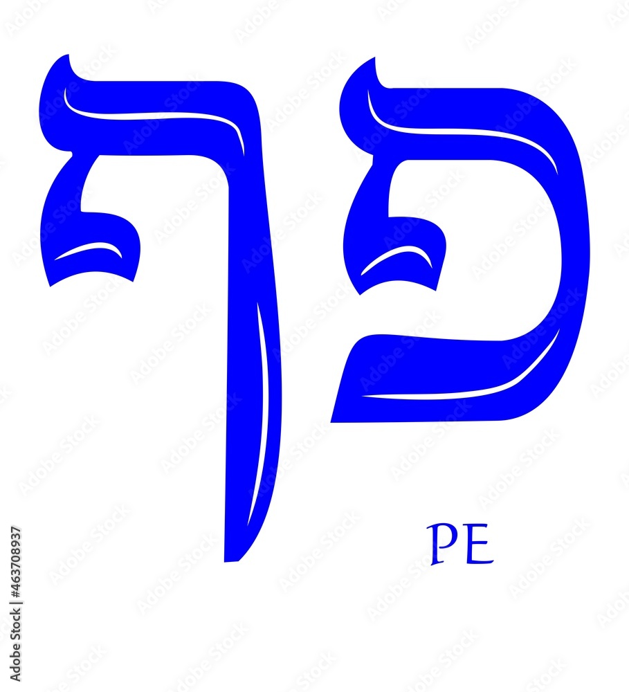 Hebrew alphabet - letter pe, gematria mouth symbol, numeric value 80 ...
