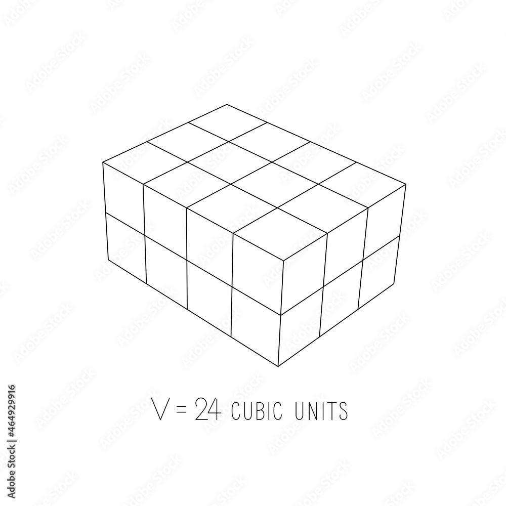 find the volume of a rectangular prism by counting the unit cubes ...
