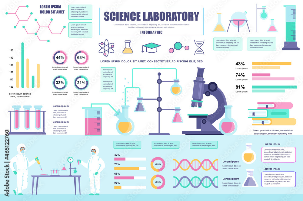 Science laboratory concept banner with infographic elements. Scientific ...