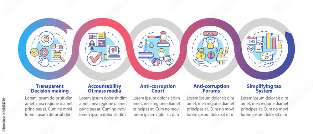 Anti corruption propaganda vector infographic template. Forum ...