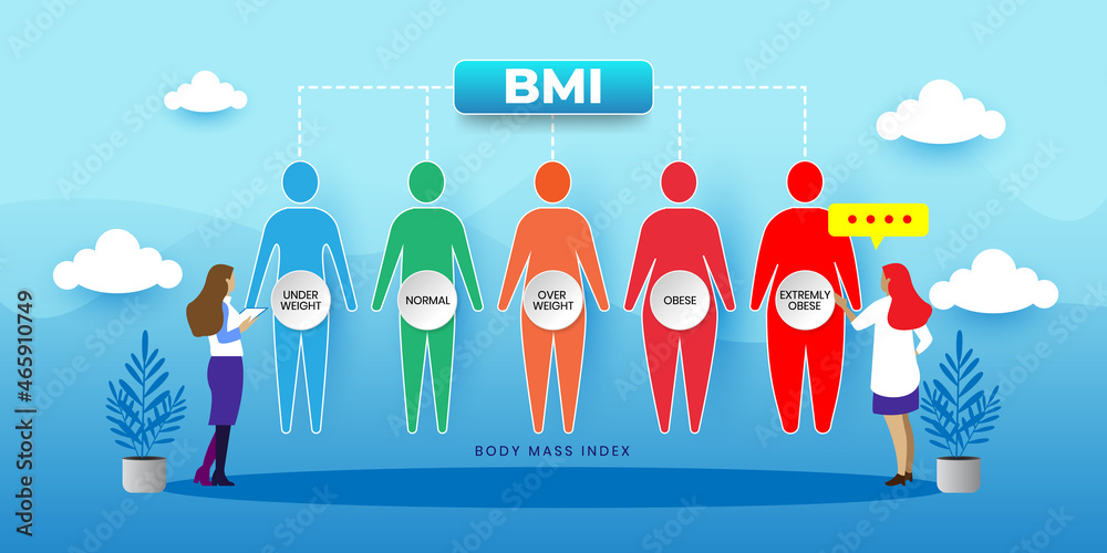 BMI. Body mass index control concept With icons. Cartoon Vector People ...