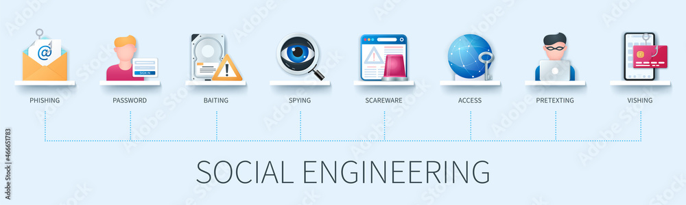 Social engineering banner with icons. Phishing, password, baiting ...