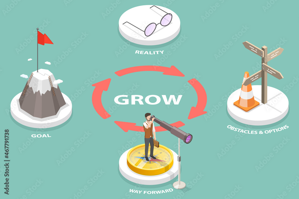 3D Isometric Flat Vector Conceptual Illustration of GROW Problem ...