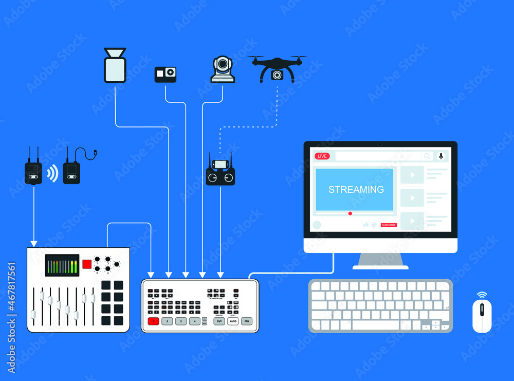 Multi Camera system for Live Streaming . Mini Switcher hdmi camera ...