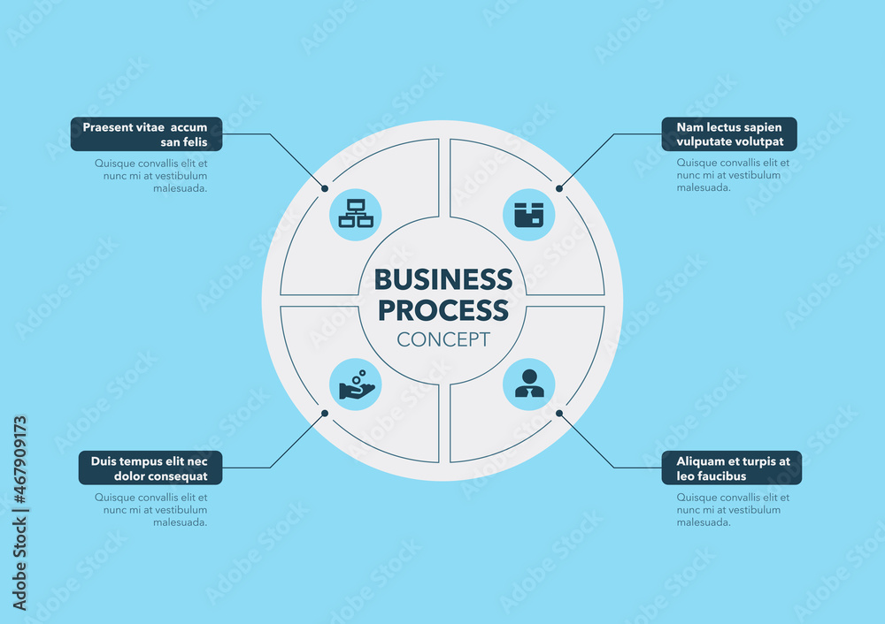 Modern concept for business process visualization with four steps and ...