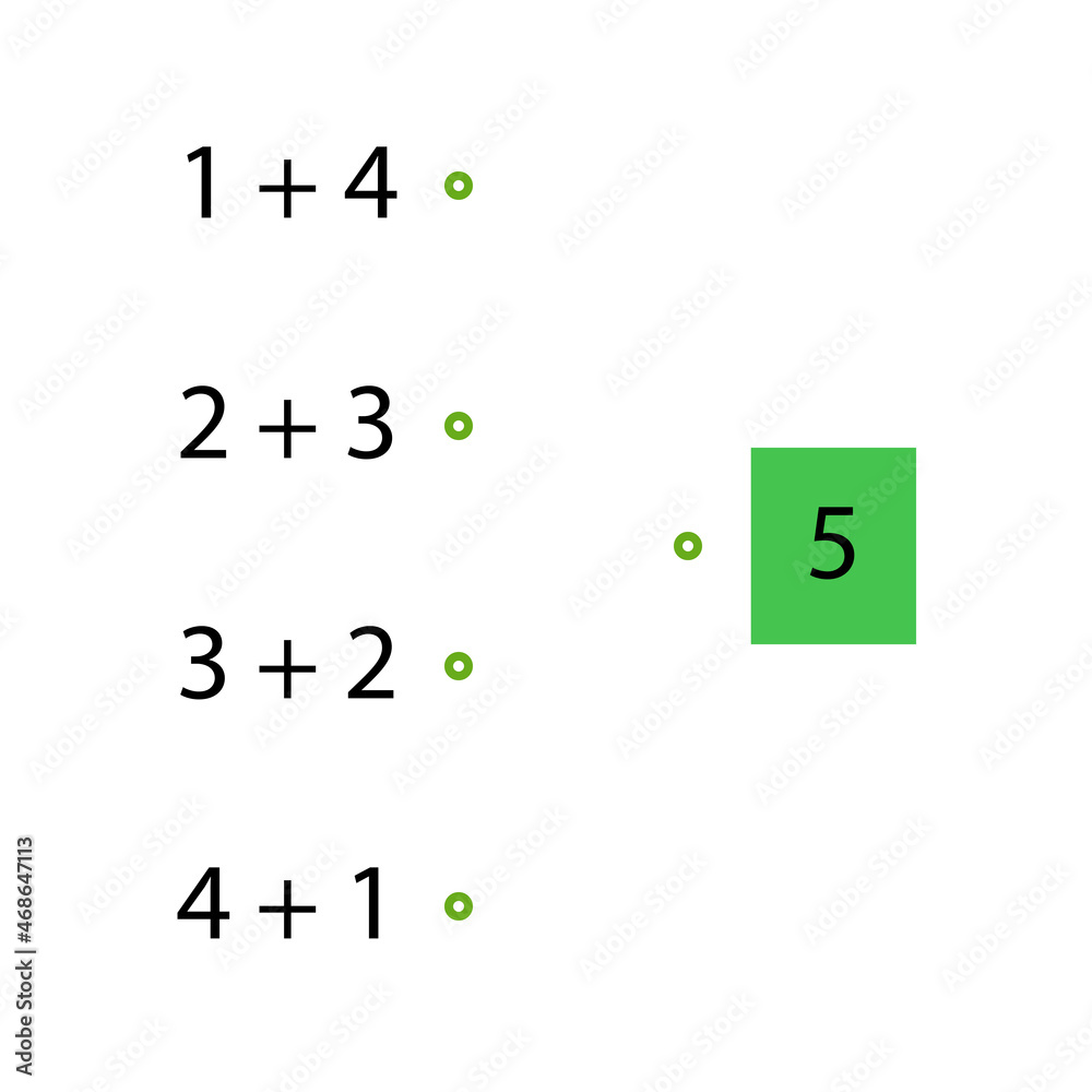 Folding trainer. Choose the correct answer. Addition tables. Fill in ...
