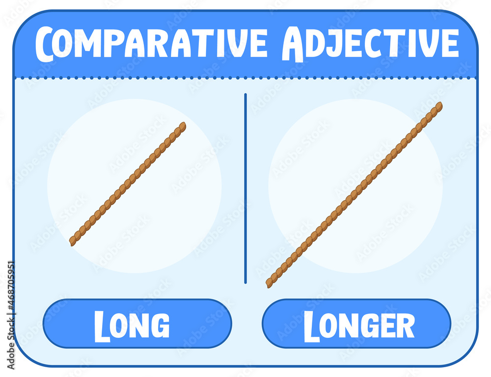 Comparative and Superlative Adjectives for word long Stock Vector ...