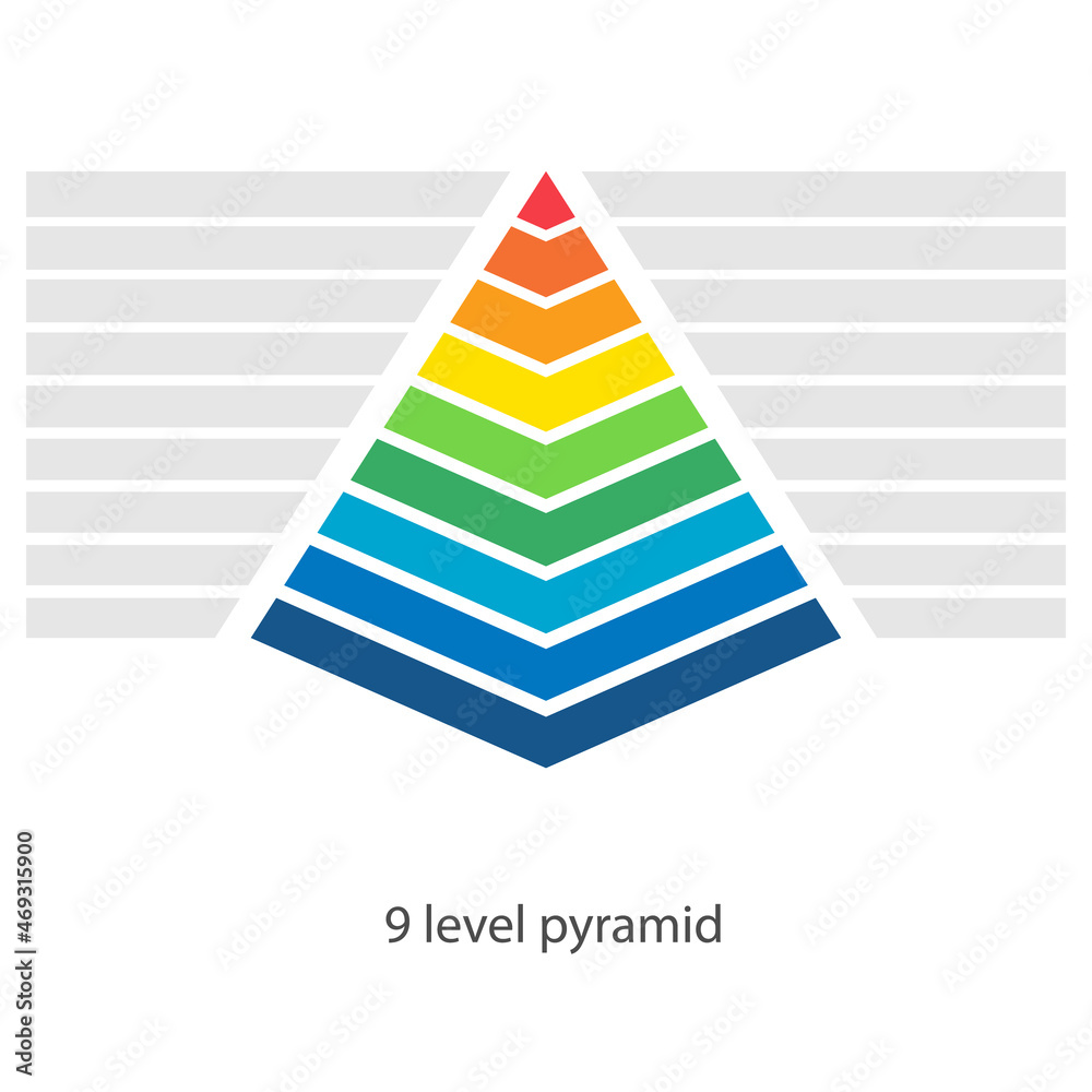 9 level pyramid diagram. Clipart image Stock Vector | Adobe Stock
