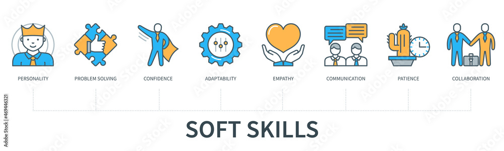 Soft skills concept infographics Stock Vector | Adobe Stock