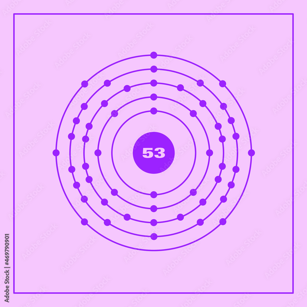 Iodine Bohr Model The Bohr Model (article) | Khan Academy