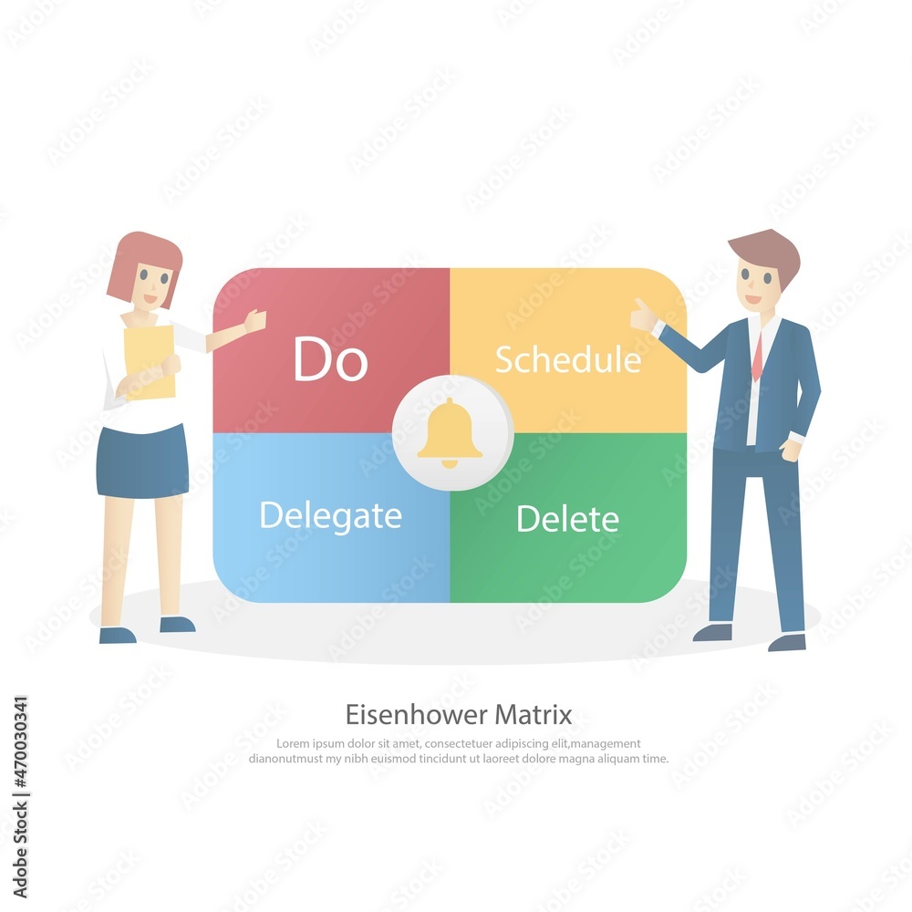 The Eisenhower Matrix Urgent Important Matrix Prioritize Task Task