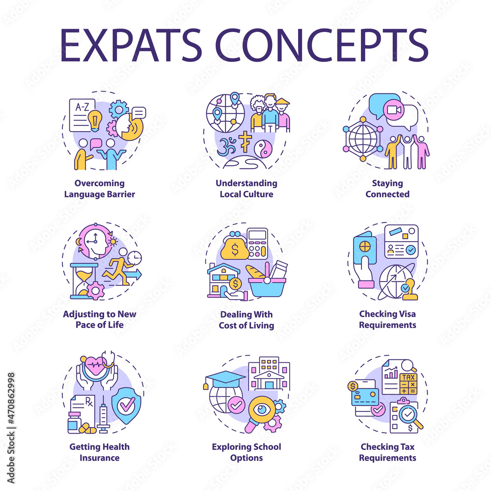 Expats concept icons set. Emigration idea thin line color illustrations ...