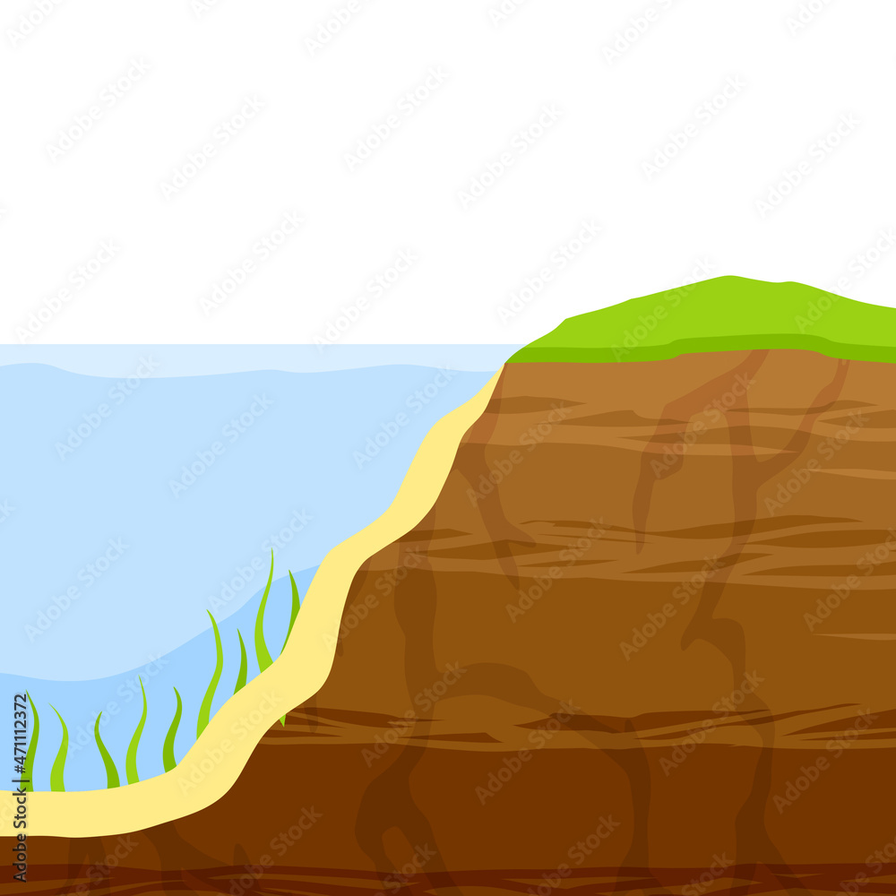 Water shore. Land in cross section. Coast of pond and bottom of lake ...